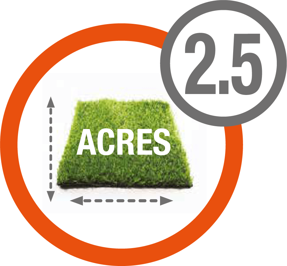 YF56vRX 38″ 56v LFP Battery-Powered Riding Lawn Mower | Yard Force USA